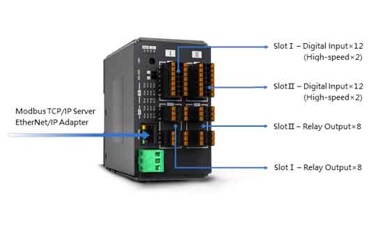 Weintek Ir Etn40r Modulo Coupler Modbus Tcpip Ethernetip 24 Ingressi Digitali 16 Uscite